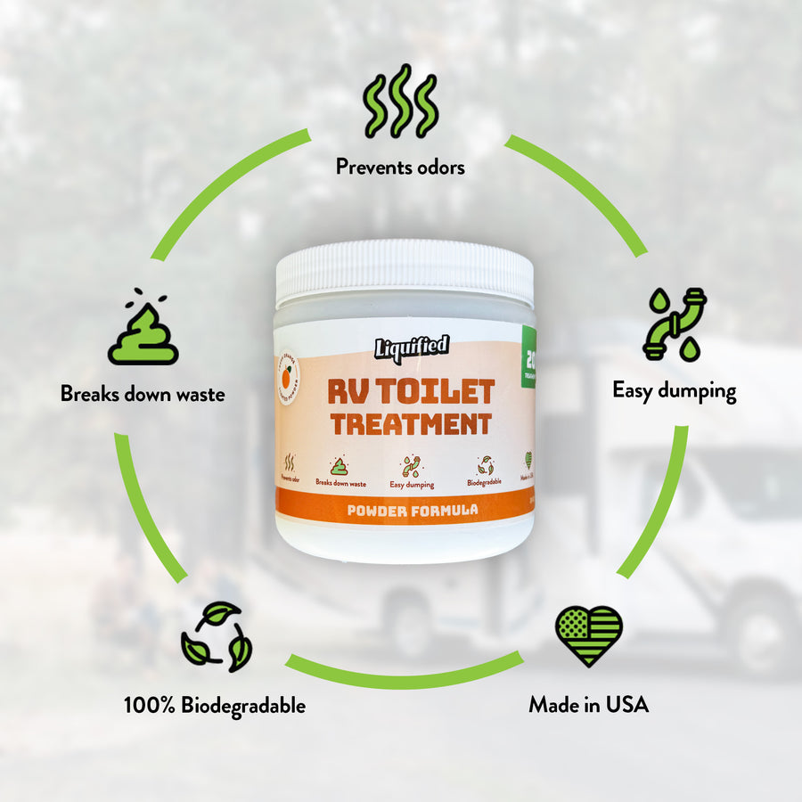 Liquified RV Powder Toilet Treatment – Orange Scent